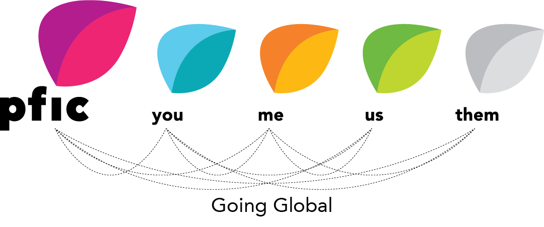 Global PFIC Support Contact Directory - PFIC Network