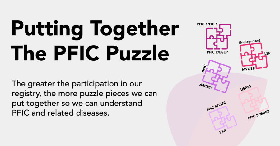 PFIC Patient Registry - PFIC Network - Register a Patient