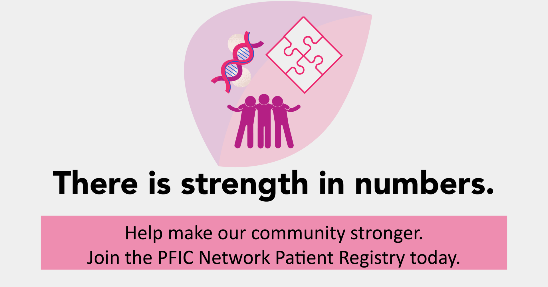 PFIC Patient Registry - PFIC Network - Register a Patient