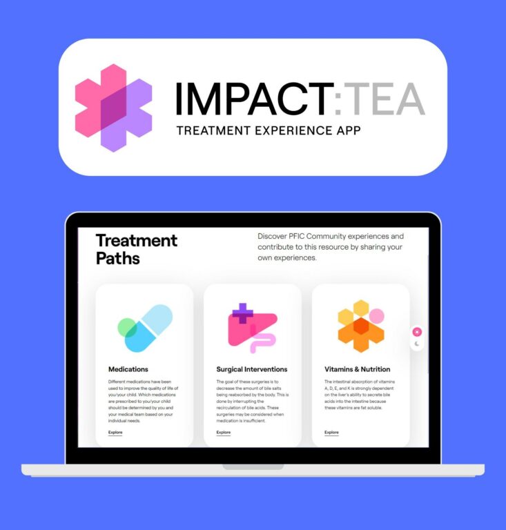 Project IMPACT: Feed - PFIC Network