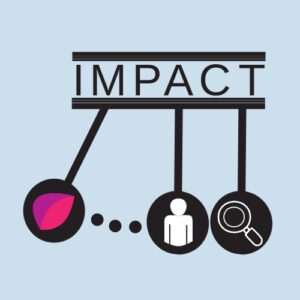 Project IMPACT - PFIC Network