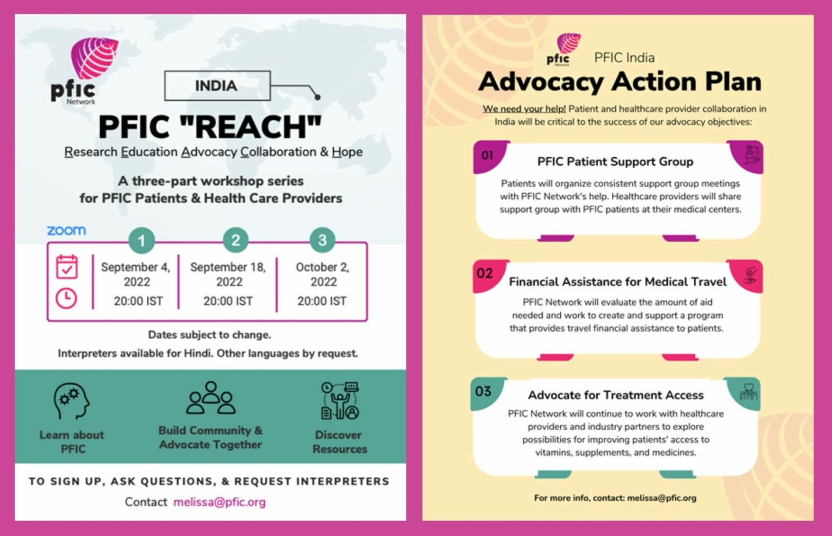 International Alliance Update: February 2024 - PFIC Network